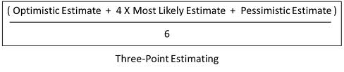 PMP - Three Point Estimate - Useful One!