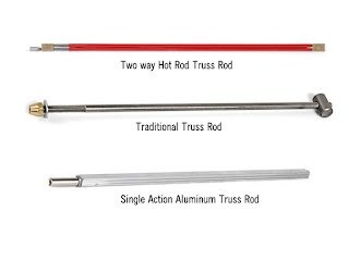 Knowing the Truss Rod function and how to adjust it. - Free Music ...