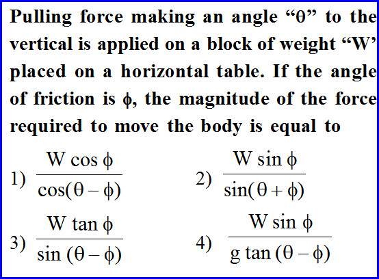 Friction Problems and Solutions One | IIT JEE and NEET Physics