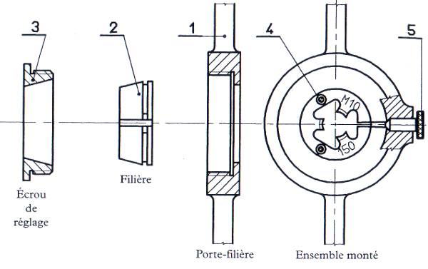 FILETAGE ET TARAUDAGE manuel - Eléctricité2
