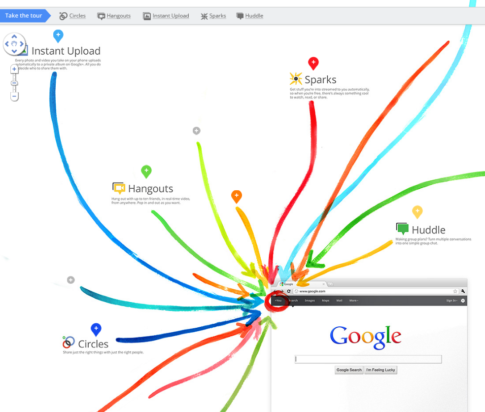 Speaking Thoughts: Google Plus: Be social through Google