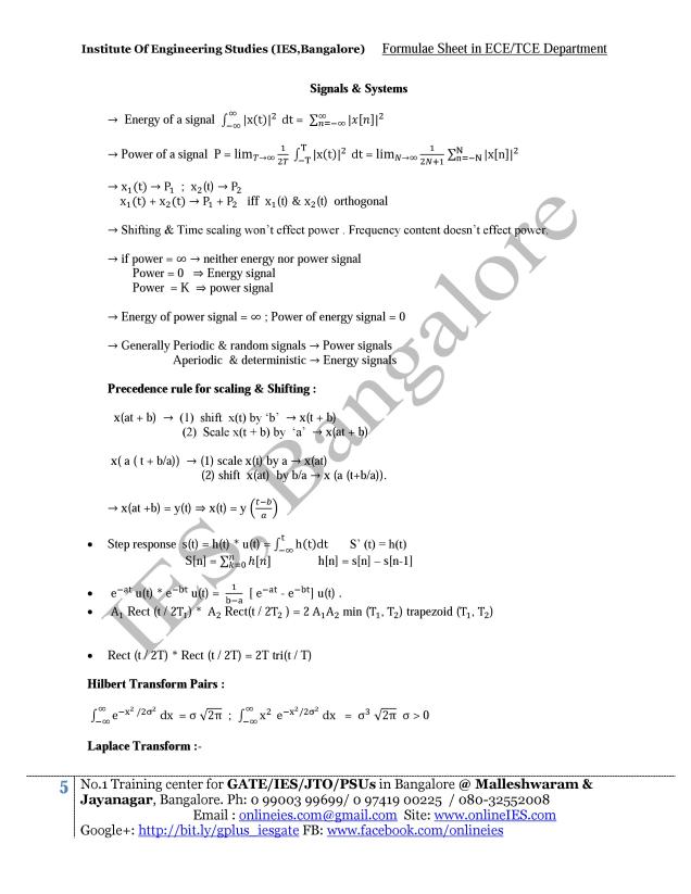Formula sheets- SIgnals and Systems - Gateway of Engineering