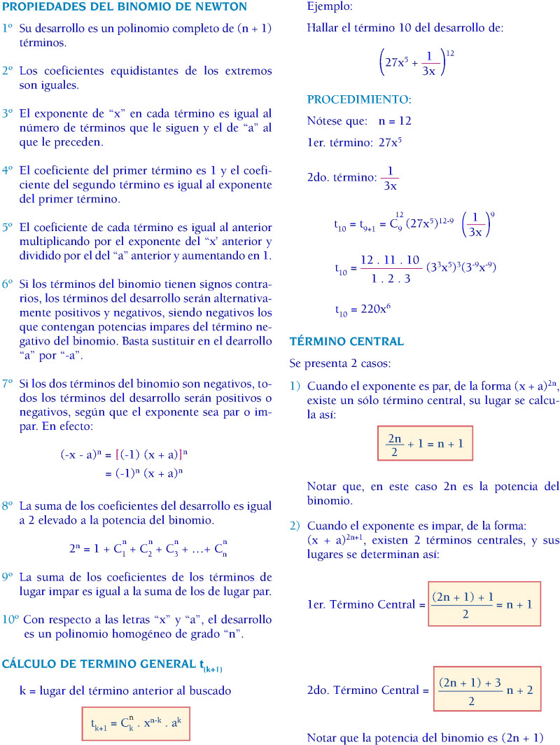 Formulario de ÁLGEBRA BÁSICA SECUNDARIA Y PREUNIVERSITARIA matemáticas ...