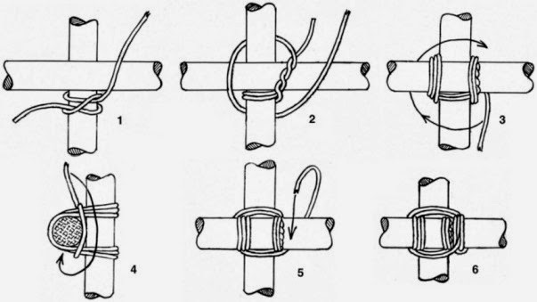 Pak Buya: Simpul, Ikatan, dan Jerat