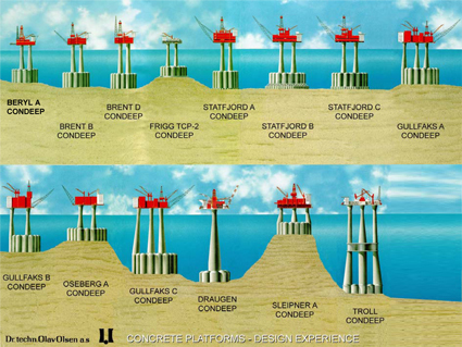 Ocean + Engineering : Condeep