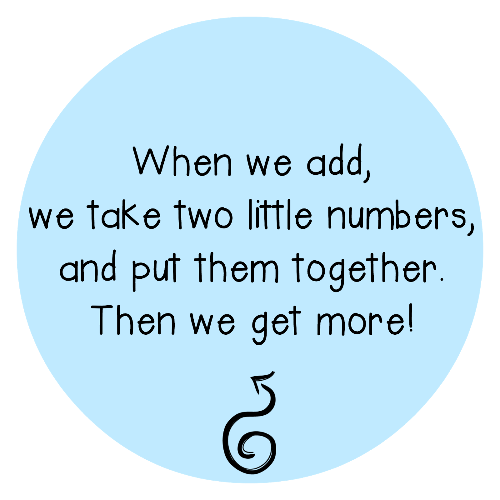 Math Tip Monday- Addition & Subtraction Basics | K's Classroom Kreations