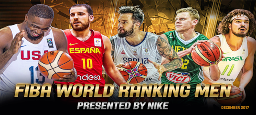 DEPORTES - RED METROnet: RANKING MUNDIAL FIBA