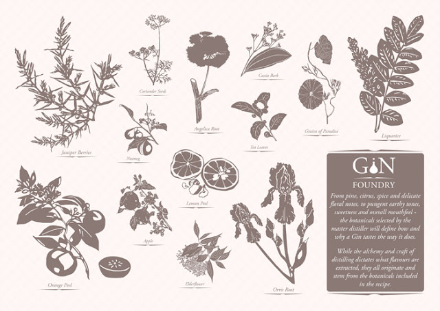 'Gin Botanicals' For the 20th Wedding Anniversary Celebrations of ...
