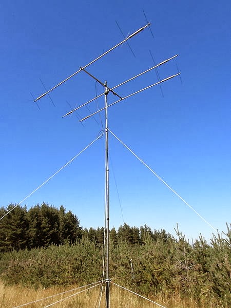 Amateur Radio KC2YTI: Beam Antennas For Limited Space