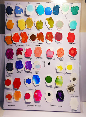 Colour and Sparkle: Alcohol Inks and Lots to Share Part 1