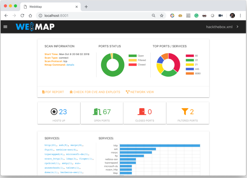 WebMap- Nmap Web Dashboard With Scan Information And Ports Status ...