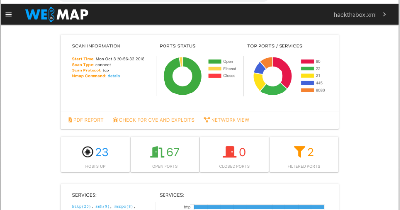 WebMap- Nmap Web Dashboard With Scan Information And Ports Status - Hackers Online Club (HOC)