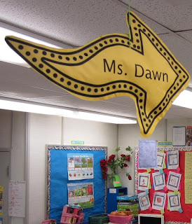 Teacher Ink: Classroom Decor with Reference Posters