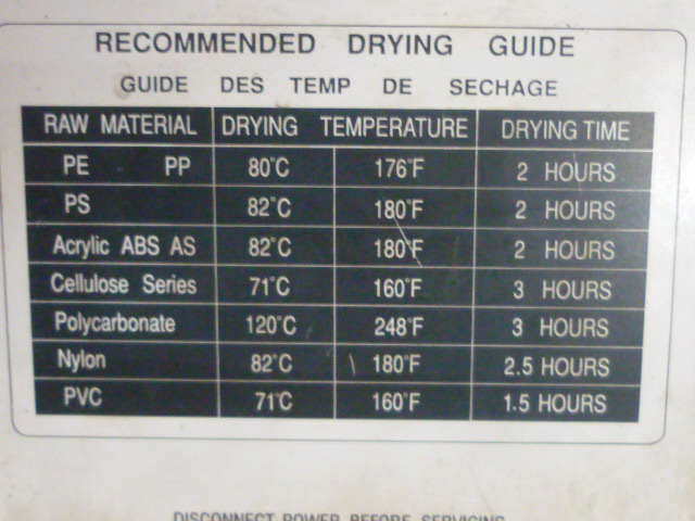 Molding - Plastic Injection