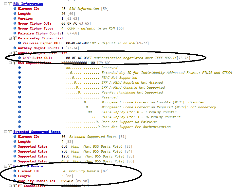 Wi-Fi every where: 802.11r roaming (Fast BSS Transition)