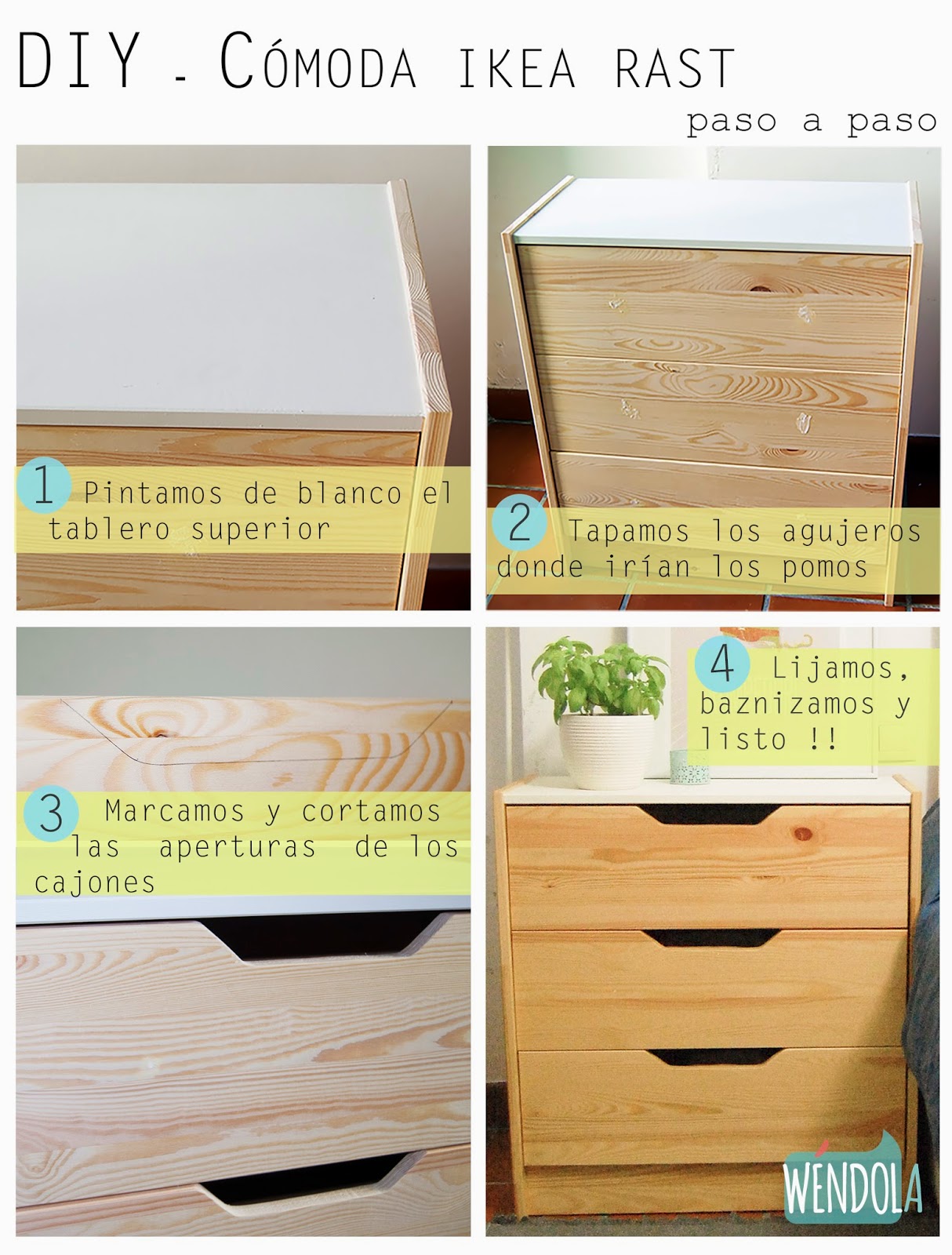 Wendola: DIY - Mi versión de la clásica cómoda IKEA RAST