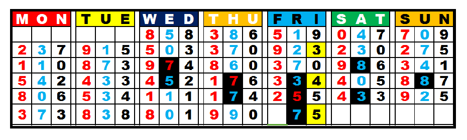 Swertres Hearing: Bolantoy Swertres Hearing May 7 2019