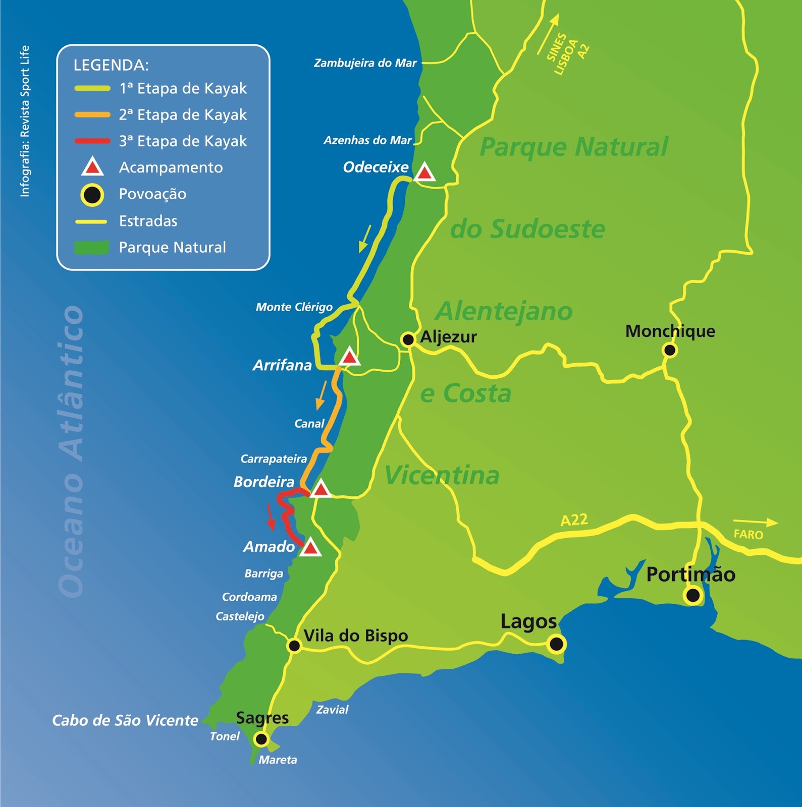 'Blog sur le Portugal to Discover Portugal'