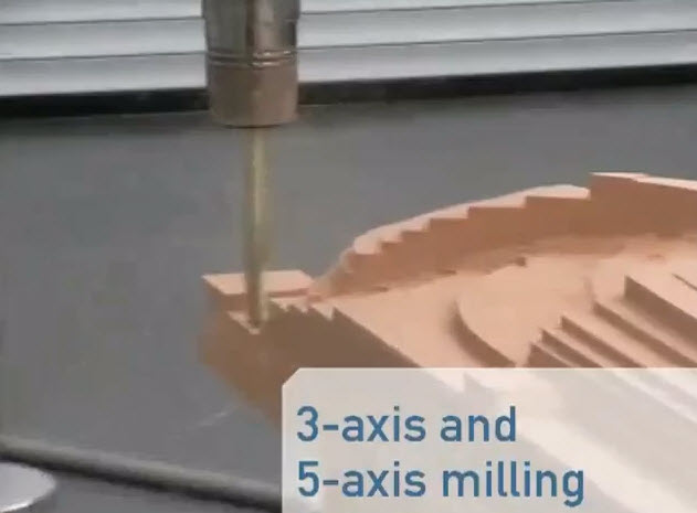เครื่องCNC hard-board milling เพื่อกัดชิ้นงานModelling-boardขนาดใหญ่ ...