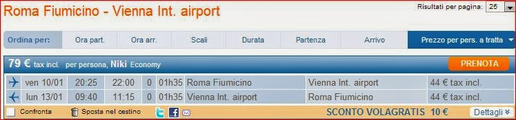 Viaggiare Low Cost - Il Portale dei Viaggiatori "fai da te": Volagratis ...