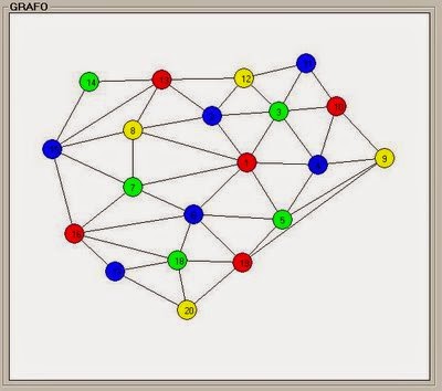 Profesora Carolina Bas en Redes Sociales.: TEORÍA DE GRAFOS Y TEORÍA DE ...