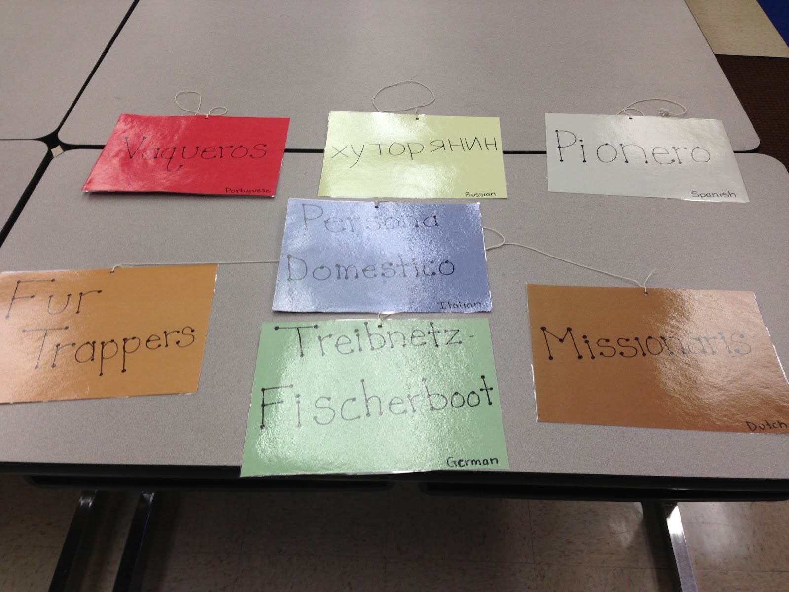 Apples of Your Eye! ~*~: Getting Creative & Multilingual with Table ...