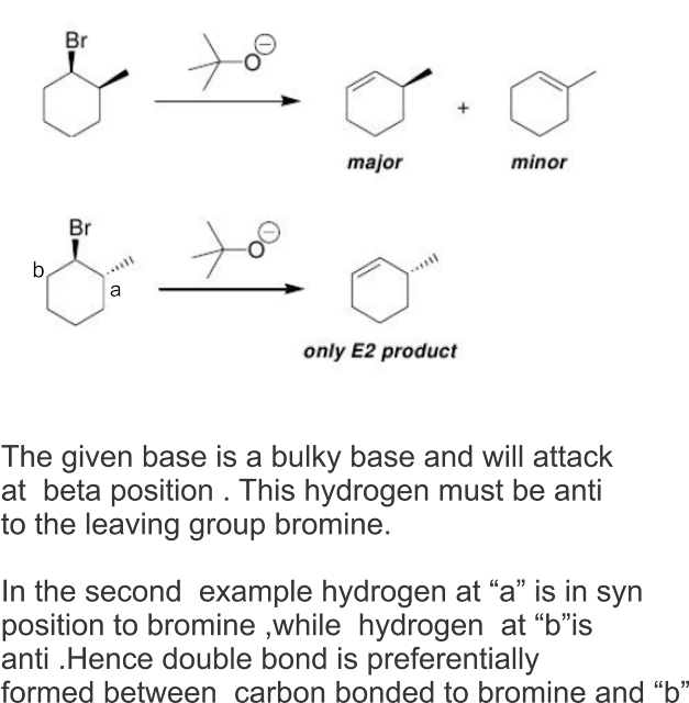 chemistry world: EXAMPLES OF E2 REACTION