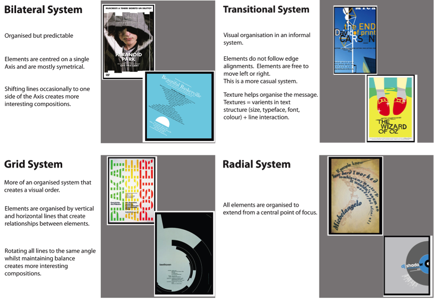 Art and Design: Typographic systems and typography
