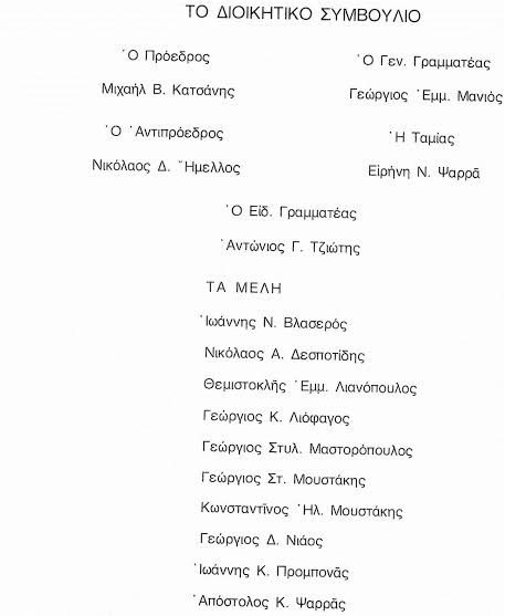 ΣΥΛΛΟΓΟΣ ΦΙΛΩΤΙΤΩΝ ΝΑΞΟΥ : ΚΑΤΑΣΤΑΤΙΚΟ ΣΥΛΛΟΓΟΥ ΦΙΛΩΤΙΤΩΝ ΝΑΞΟΥ