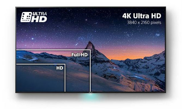 Entenda Tudo Sobre os Diferentes Tipos de TV e Escolha a Melhor para Você!