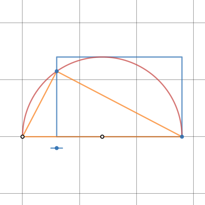 Matematik med Desmos: Rectangle Area