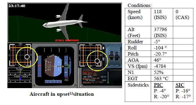 Aviation Troubleshooting: 2015
