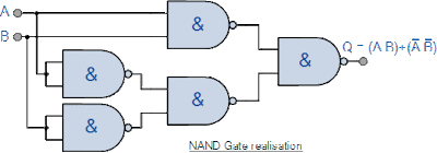 Circuit Designing & Firmware Development: Digital Logic Gates Tutorial
