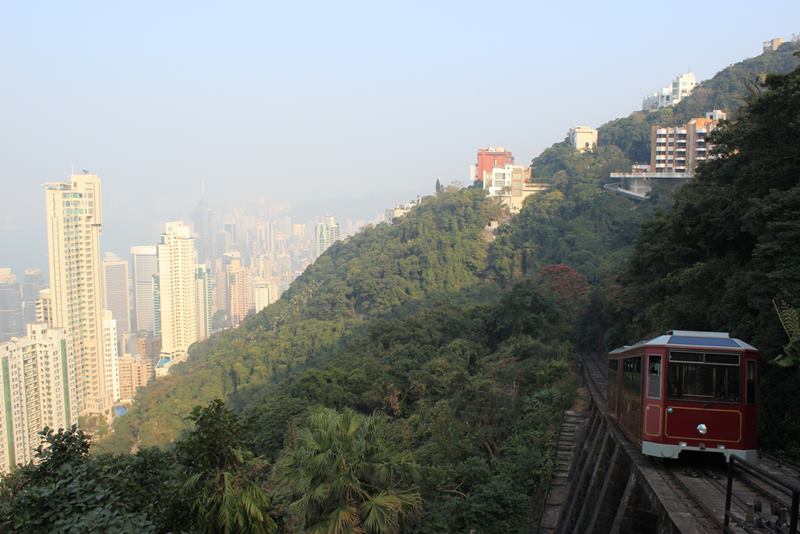 The Peak, The steepest funicular railway in the world