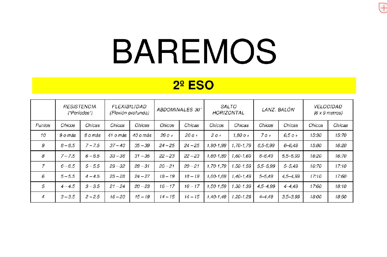fabioeducacionfisica: septiembre 2018