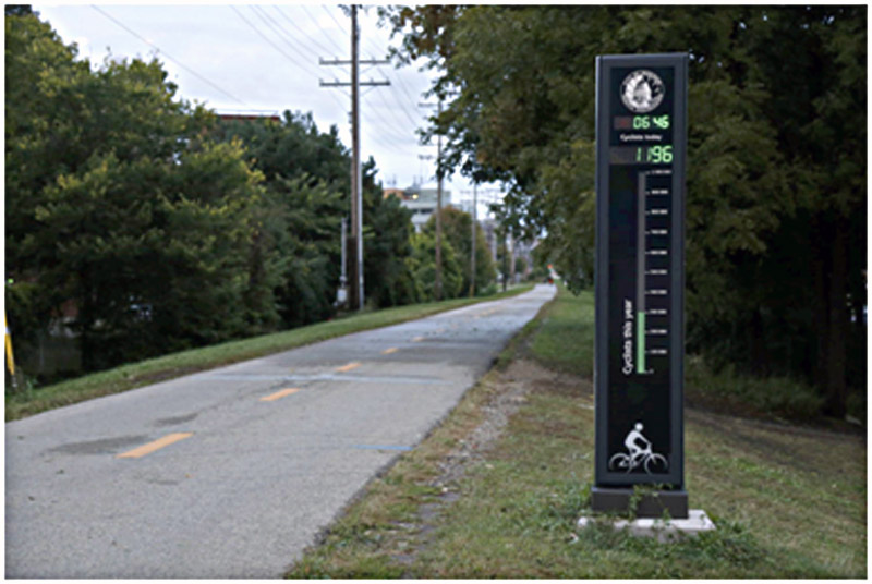 Totem Bicycle and Pedestrian Counter in Madison Wisconsin