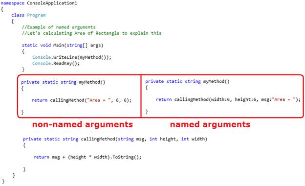 Optional and Named Arguments in C# Optional and Named Arguments in C#