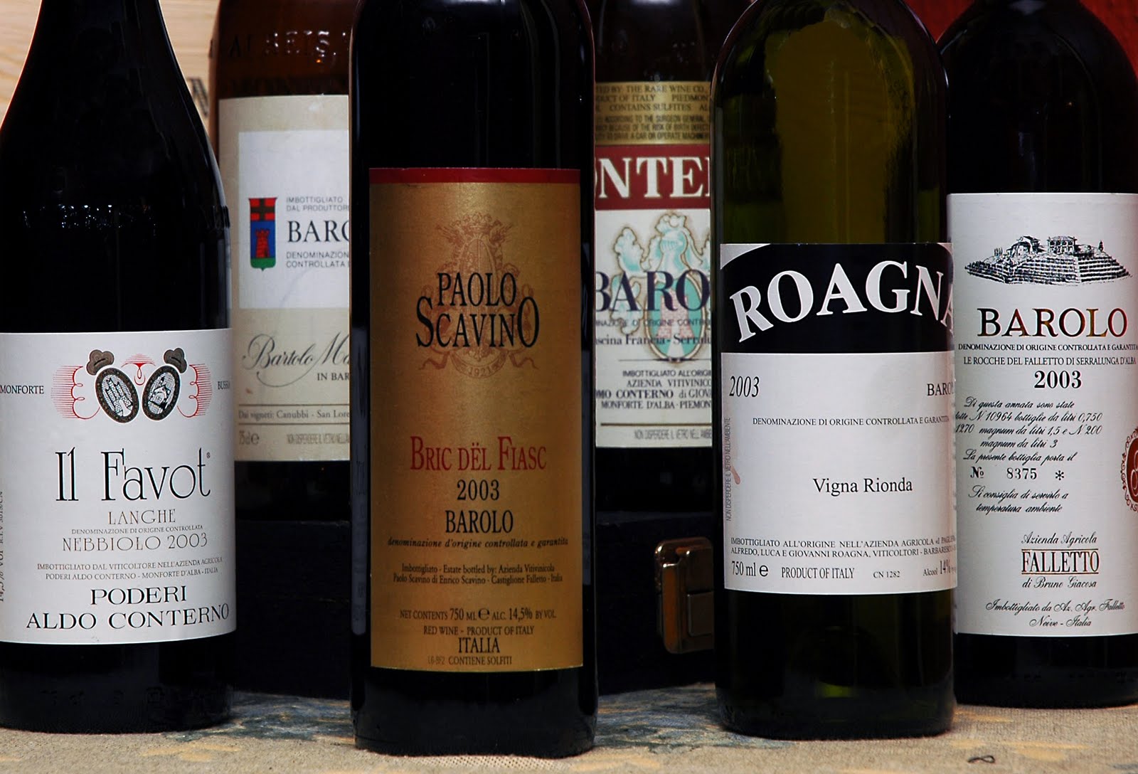 The V.I.P. Table: 2003: Barolo Retrospective