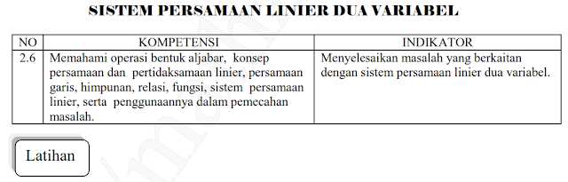 Latihan Soal Sistem Persamaan Linear Dua Variabel - MATEMATIKA