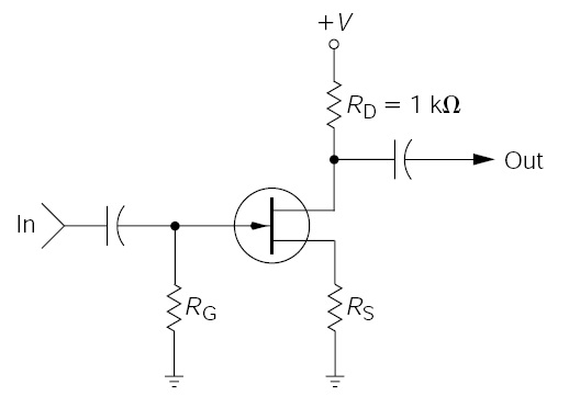 FET Biasing ~ Basic Electronics