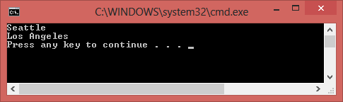 Technology: foreach loop in C++