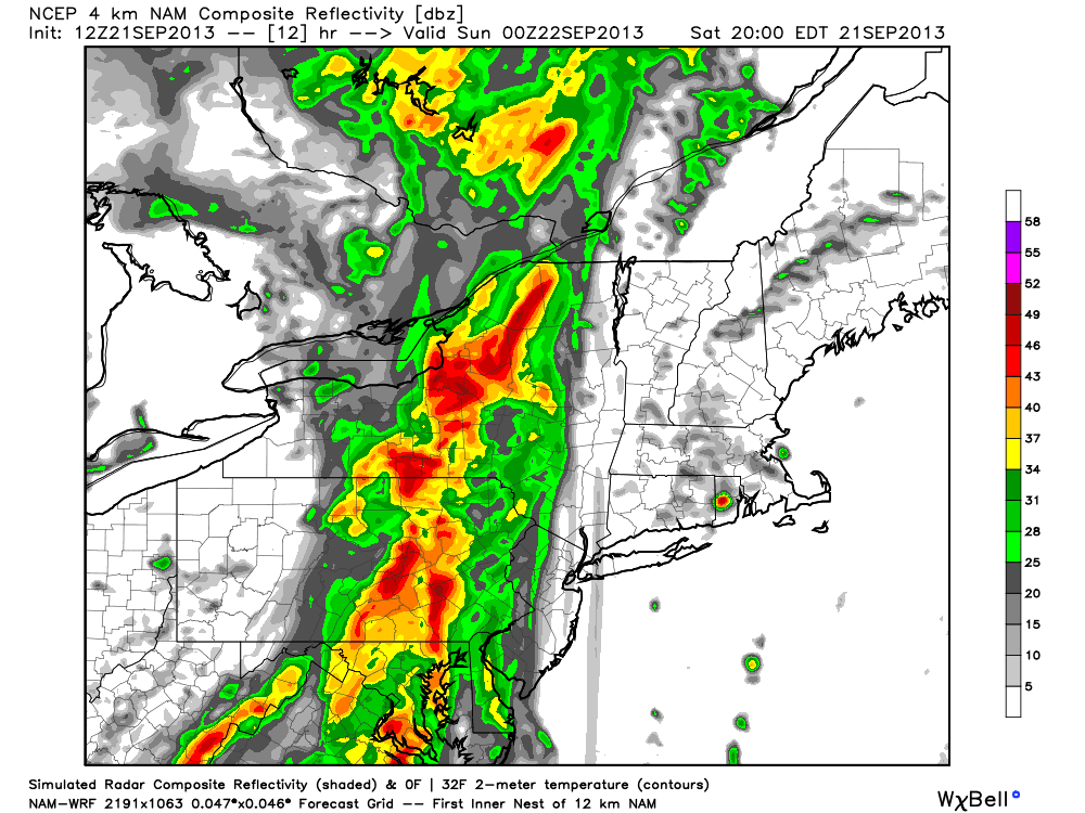 Weather Willy's Weather: September 2013
