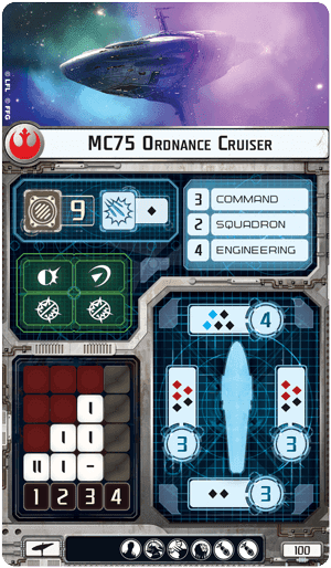 Steel Strategy's Unnamed Blog: Commander's Guide - MC75 Cruiser