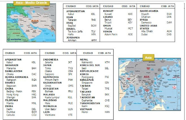 Agencia de Viajes I: CÓDIGOS IATA