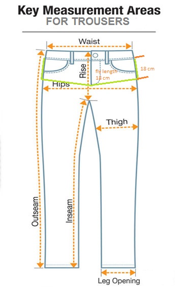Blazer manufacturing technical details : How to measure guide line for ...