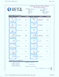 Hack Racer: Retul FIT - In depth review