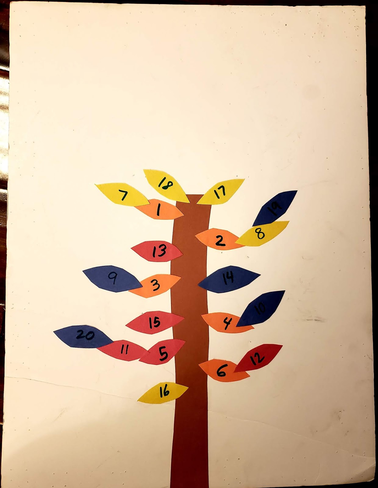 Teaching Fun for Kids: Number Matching Tree