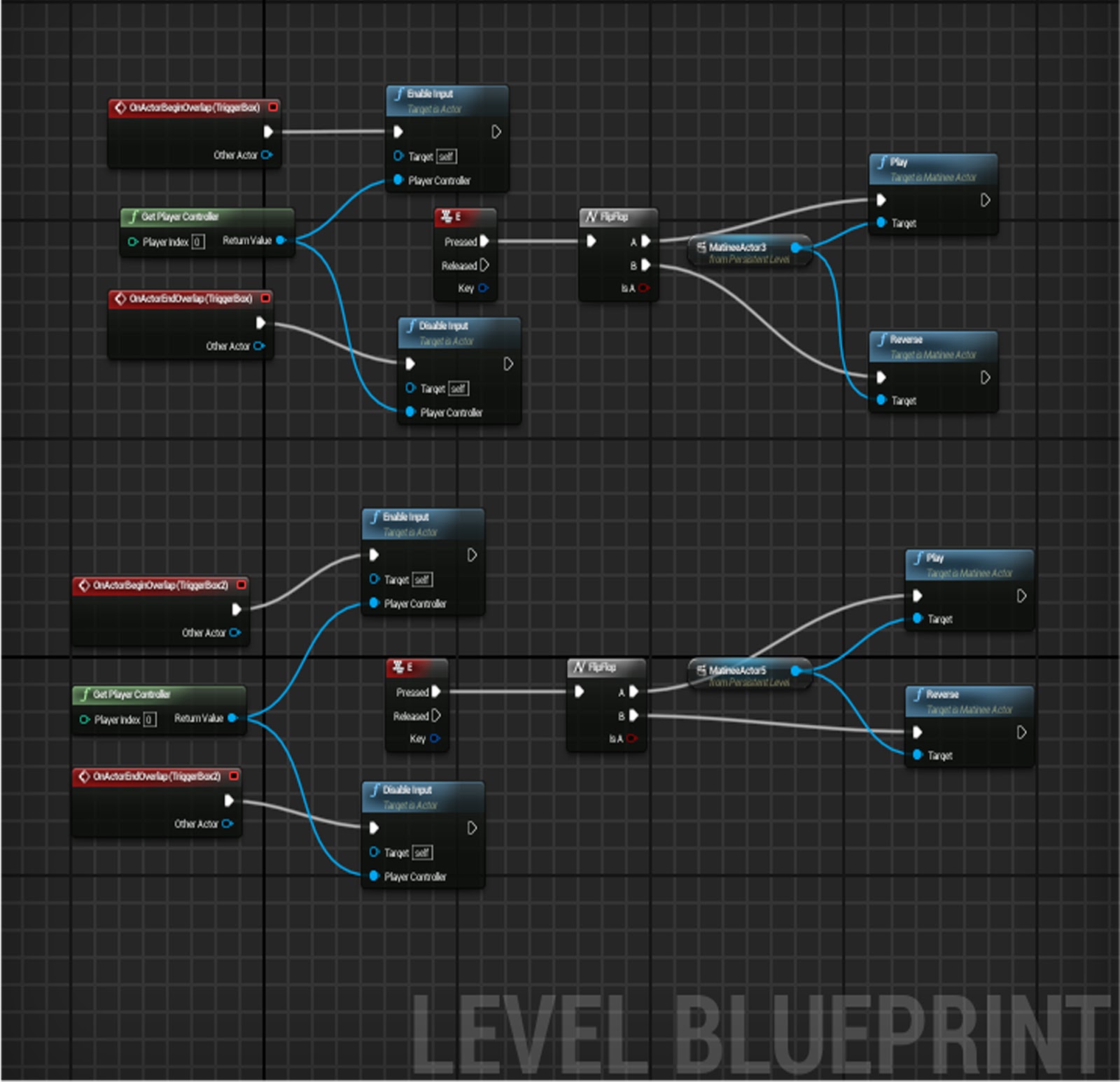 Unreal engine (level design): Level blueprints and buttons