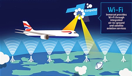 The 3G4G Blog: Air-Ground-Air communications in Mission Critical scenarios