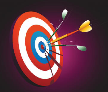 DÜNYA' NIN HAREKETLERİ: KAZANIM VE HEDEFLER